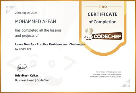 Codechef Certificate Mohammed Affan Mohammed Affan