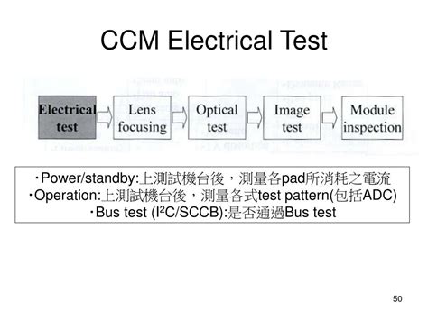 PPT 三 CCM 影像模組構裝技術 良率成本 PowerPoint Presentation ID 567820