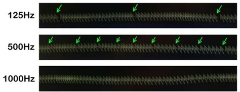 Mouse Polling Rate What Why And How Tech4gamers