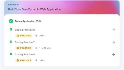 Jaswanthi Palleti On Linkedin 30daysofcode Html Css Javascript