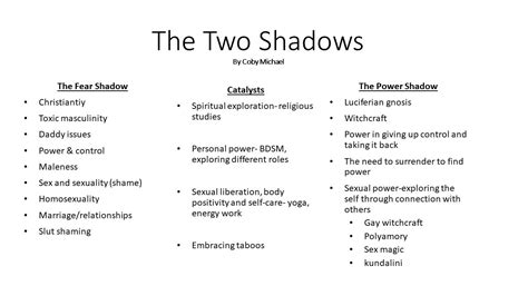 Sex Magic Gnosis — The Poisoners Apothecary