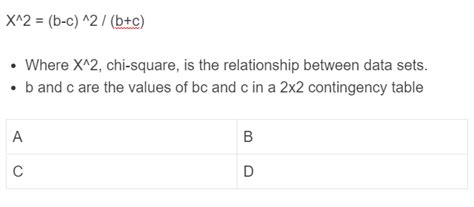 Mcnemar Test Calculator Calculator Academy