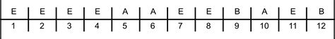 The 12 Bar Blues Progression Blues Guitar Lessons