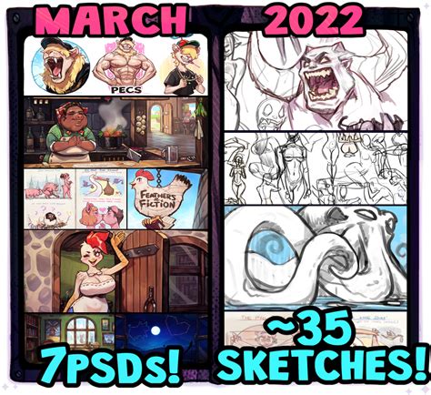 Cyancapsule Patreon Update March 2022