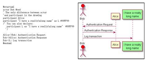 还能这么玩？我用vscode画类图、流程图、时序图、状态图不要太爽！vscode C 代码 类图 Csdn博客