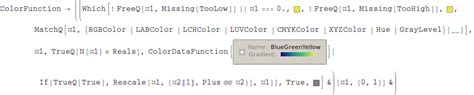 Geography Anomalous Scaling In Georegionvalueplot When Using Non