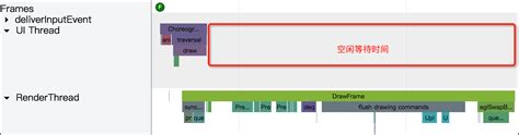 Recyclerview Prefetch功能探究映月楼台的博客 Csdn博客