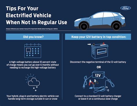 How To Charge A Car Battery Expert Tips And Techniques Carsmechinery