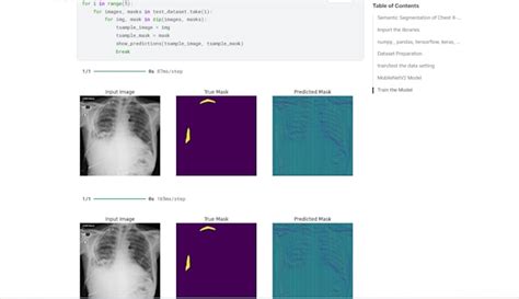 Teach Data Analysis With Python Power Bi And Tableau By Arteanalytics