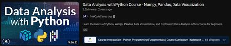 7 Free Ai Courses To Become An Ai Developer In 2023