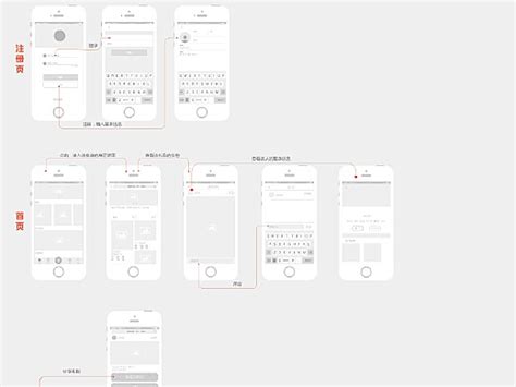 交互创意设计作品图片素材 站酷zcool