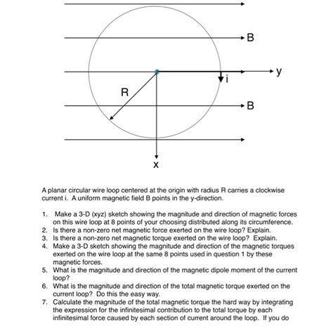 Solved A Planar Circular Wire Loop Centered At The Origin