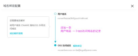Crmeb Java版单商户阿里云存储 Crmeb文档