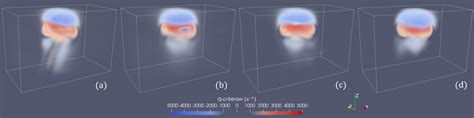 100 Sccm With Applied Mf A D Q Field About The Bubbles For