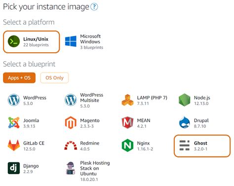 Building A Photo Diary On Amazon Lightsail With Ghost Aws Compute Blog