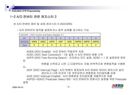 Avr Lecture Ppt