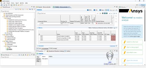 Ansys Medini Analyze 2025r1 تحلیل ایمنی سیستم‌های الکترونیک Engpedia
