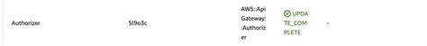 Amazon Web Services Cloudformation Stack References Oldnonexistent