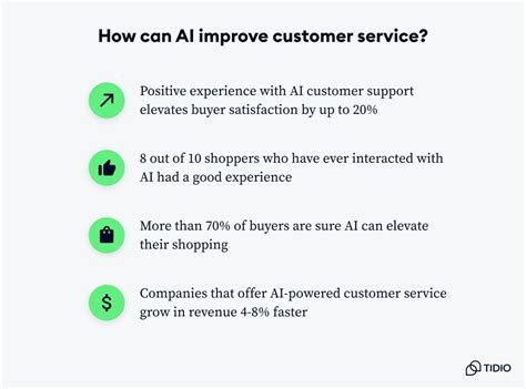 the power of ai in telecom 6 transformative use cases