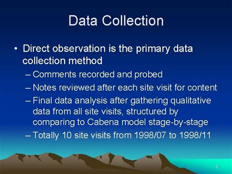 exploring data mining implementation by karim hirji ibm