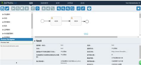 最新flowable研究学习及其汉化flowable63中文 纪梵希 博客园