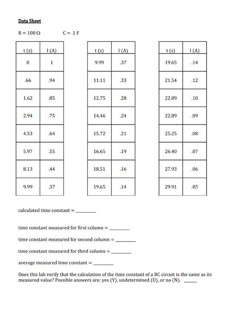 Solved Discussion When Using A DC Power Source The Current Chegg Com