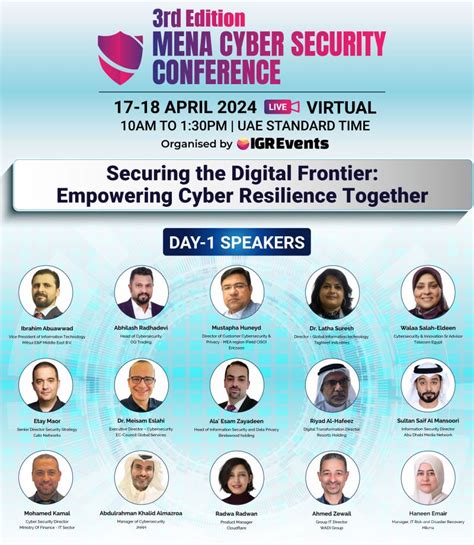 Igr Events On Linkedin Cybersecurity Cyberthreats Itsecurity Cloudsecurity…