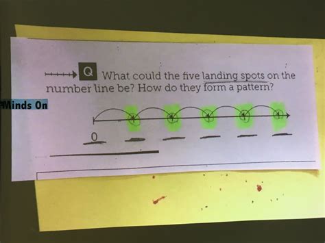 Mrs Plante S Grade Classroom Blog Number Patterns
