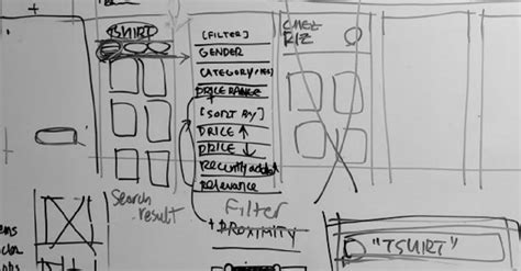 Ux Magazine On Linkedin Ux Usability