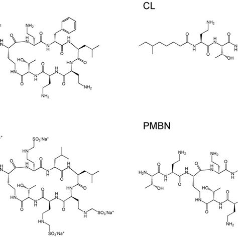 Structures Of Polymyxins And Their Analogues Pmb Polymyxin B Sulfate Download Scientific