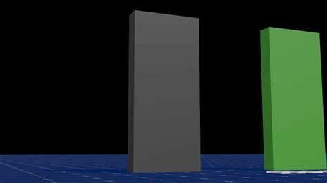 the evolution from monolith to microservices to serverless and beyond ppt