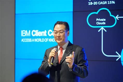 Ibm 오픈소스로 하이브리드·멀티 클라우드 전략 가속 Zdnet Korea
