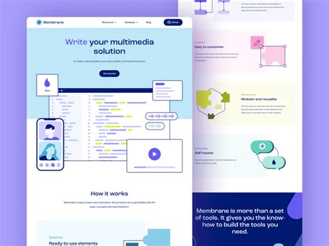 Software Mansion Dribbble