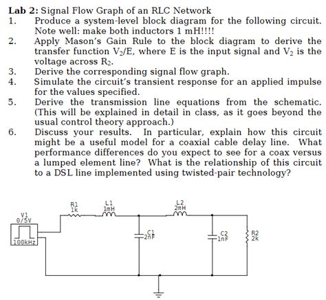 Solved Lab 2 Signal Flow Graph Of An Rlc Network 1 Produce