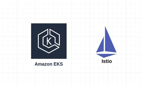 Whitelist Ip Dengan Istio Pada Service Eks