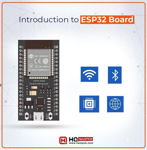 Getting Started With ESP