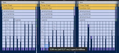 Code Helper Renders 100 Cpu · Issue 107536 · Microsoftvscode · Github