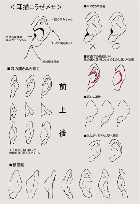 さみ準備中 On Twitter