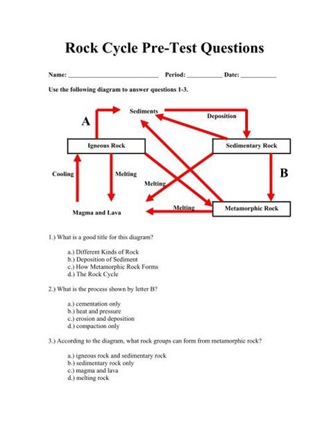 Rock Cycle Pre Test Questions Worksheets Library