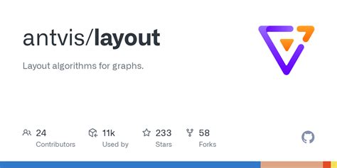 Layoutpackageslayoutreadmemd At V5 · Antvislayout · Github
