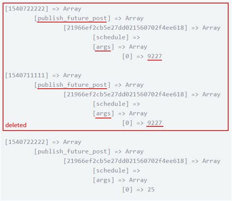 WordPress Cron Task Scheduler Codex