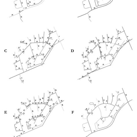 3 The Problem Analysis Triangle Showing The Relationships Between Download Scientific Diagram