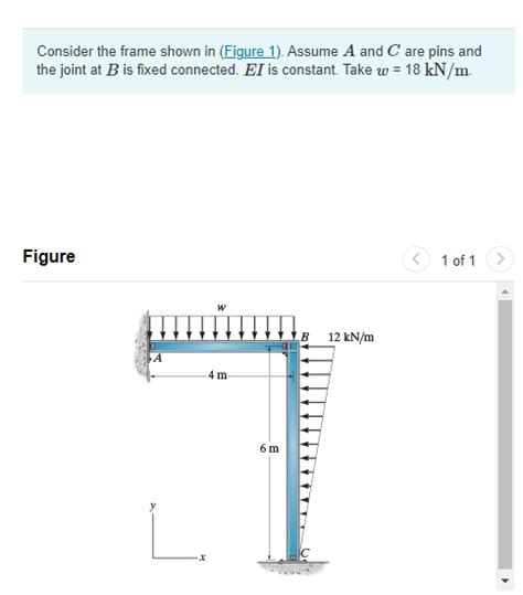 solved consider the frame shown in figure 1 assume a and