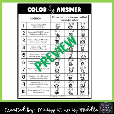 Rotating Points Around Origin Color By Answer Math Activity For Middle School