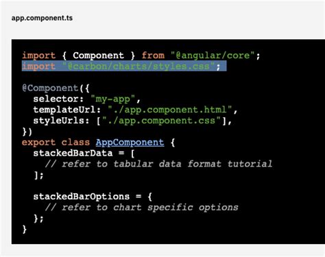 Bug Angular Missing CSS Styles For Carbon Charts Error After Rerendering Issue