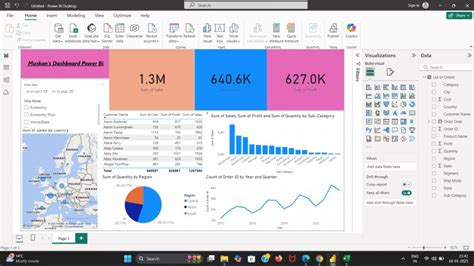 Muskan Hassan On Linkedin Powerbi Datavisualization Firstdashboard