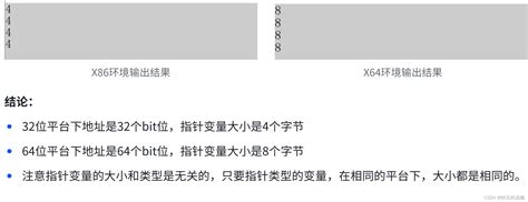 不允许你还不了解指针的那些事（一）（内存和地址指针变量指针运算野指针传址调用）变量内存地址 计算空间 Csdn博客