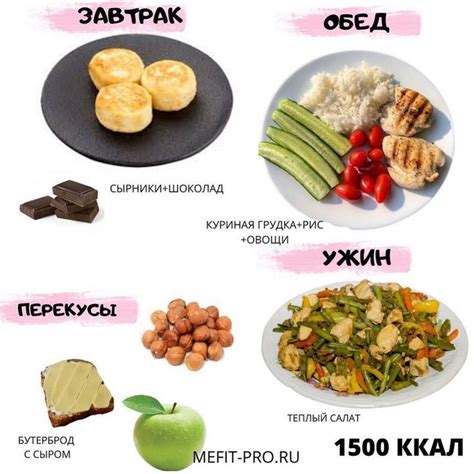 Правильное питание чтобы быть здоровым Питание Здоровое питание