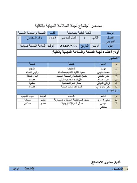 محضر نهائي اجتماع السلامة فصل 2 عام1445 Pdf