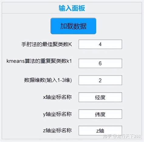 Matlab Kmeans App